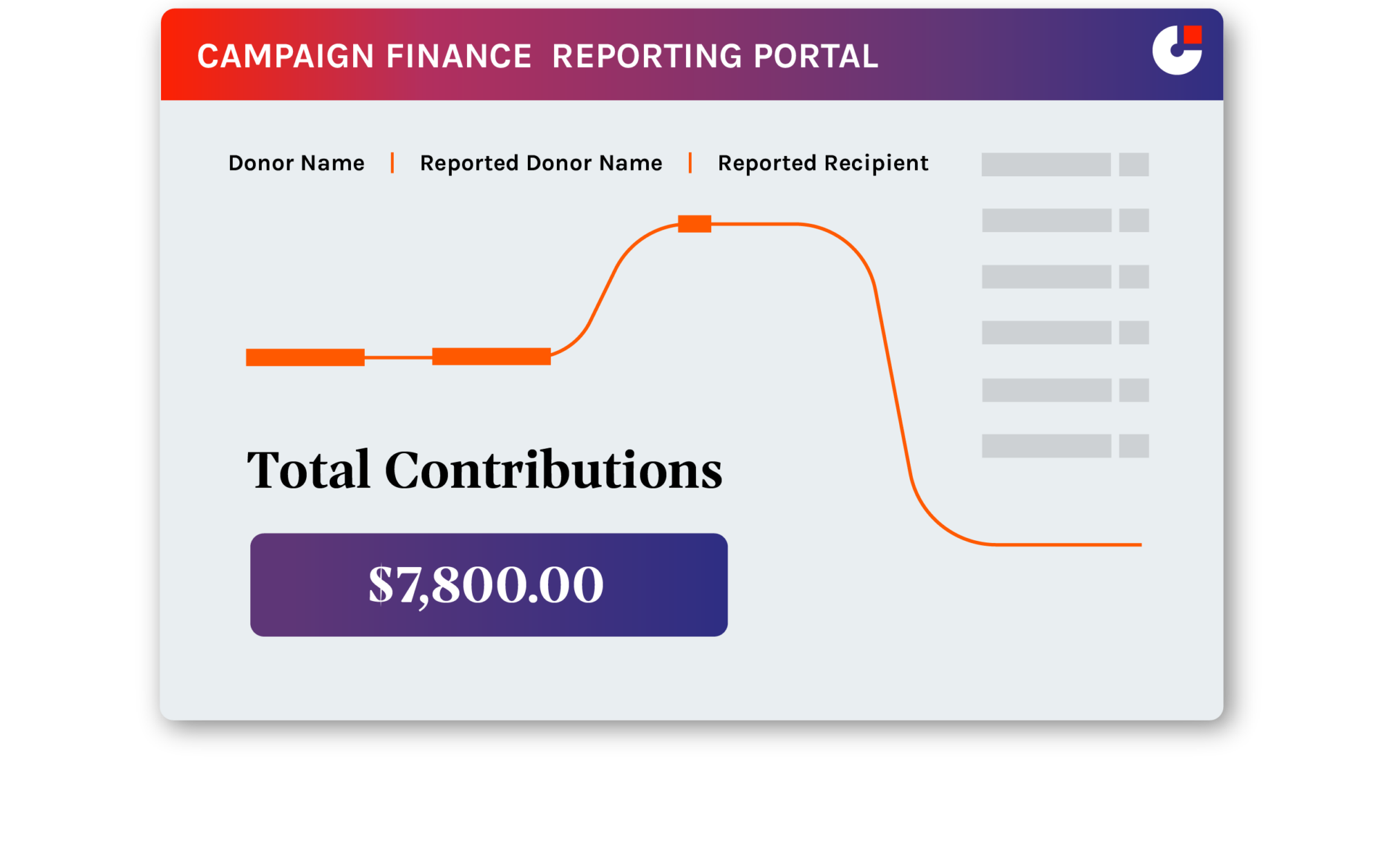 Campaign Finance Solutions | Civix