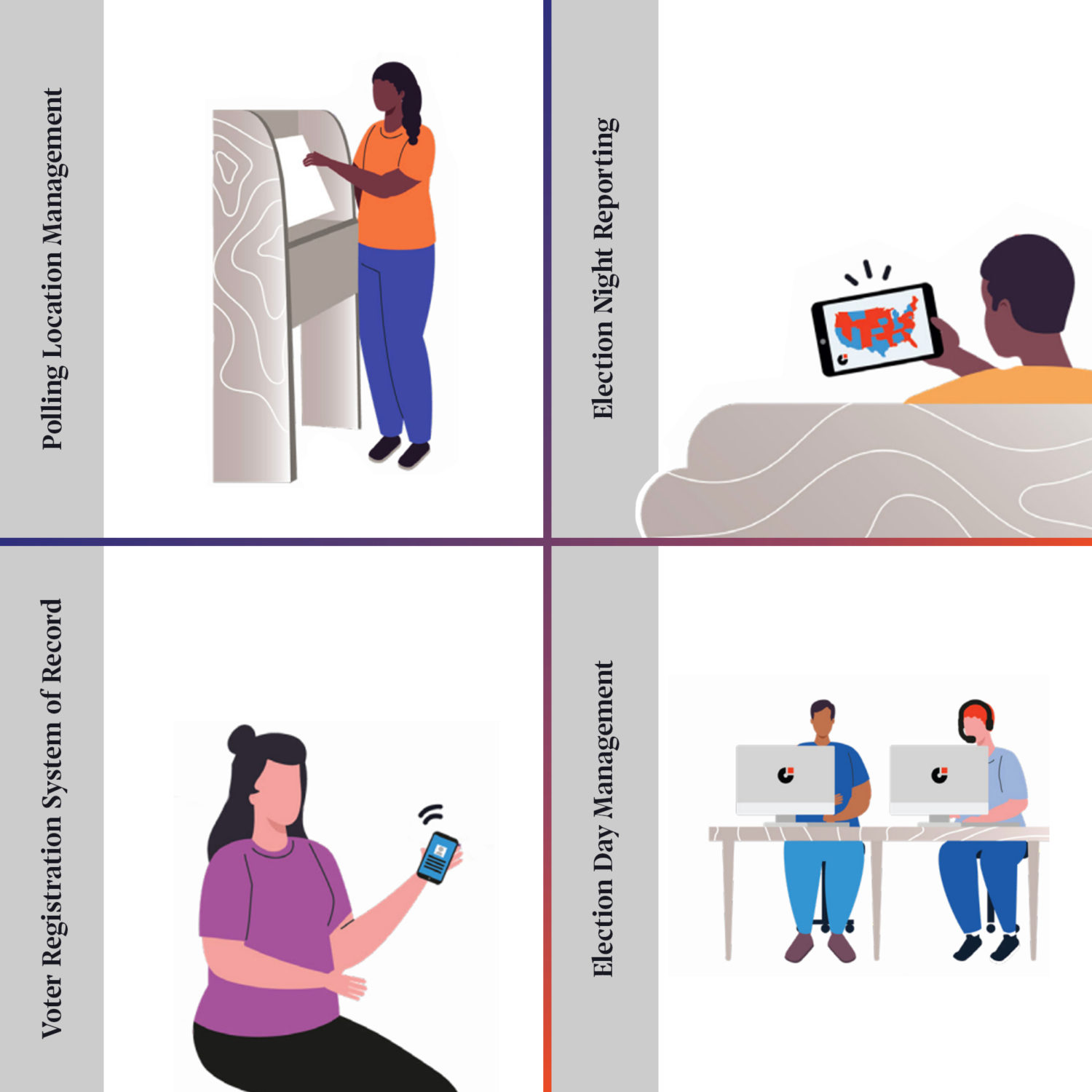 Election Management | Civix