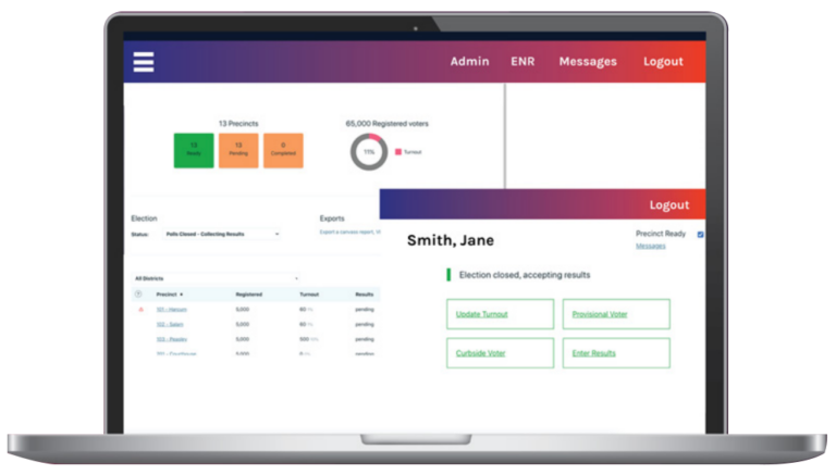 Election Management | Civix